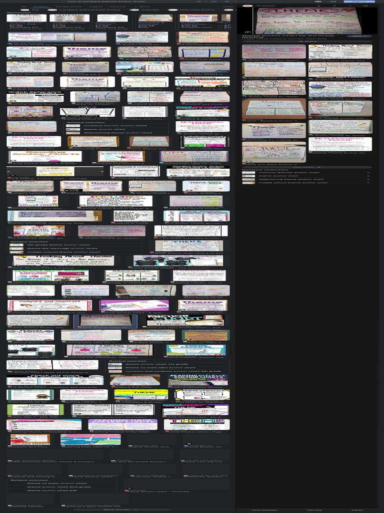 How To Compare Themes Anchor Charts - Google Search | PDF | Reading ...