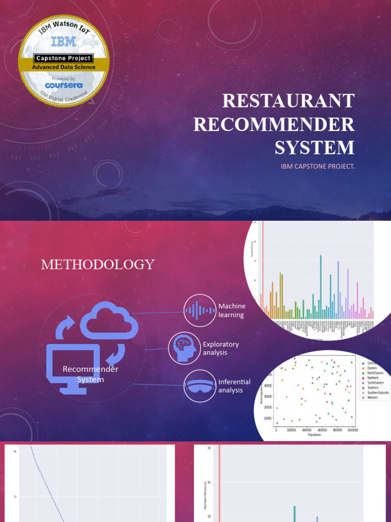 Restaurant Recommender System: Ibm Capstone Project | PDF
