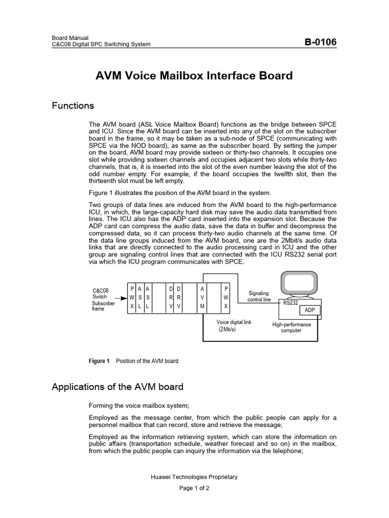 B0106-AVM Voice Mailbox Interface Board | Download Free PDF | Voicemail ...