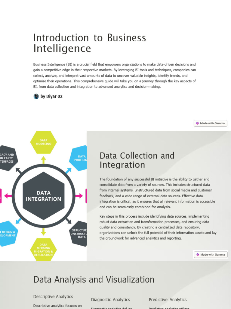 Introduction-to-Business-Intelligence | PDF | Analytics | Business Intelligence