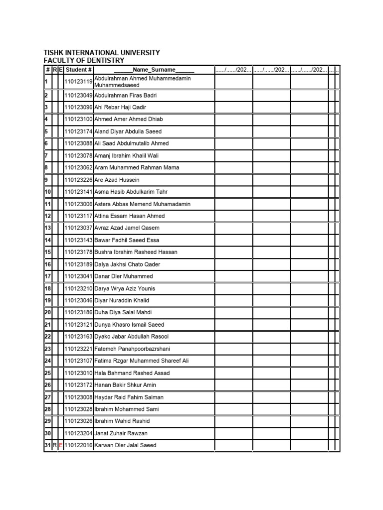 Grup C 1 Computer Lab 1 | PDF
