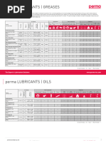 Lubrication Chart Template V2.0 LH | PDF | Oils | Lubrication