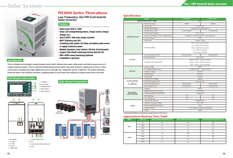 muss inverter | PDF | Power Inverter | Alternating Current