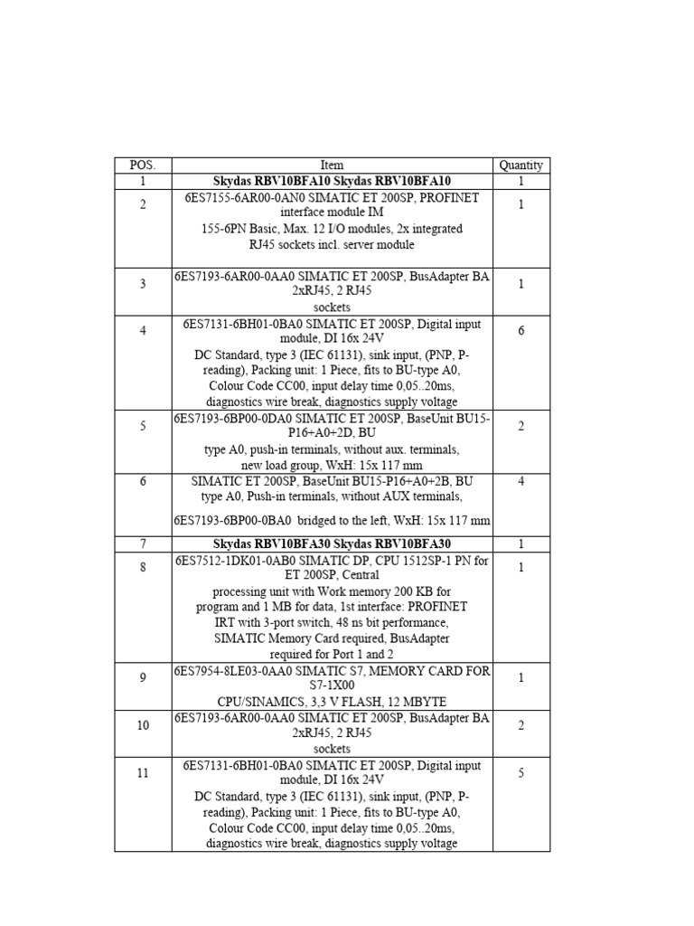 Siemens | PDF | Input/Output | Bit