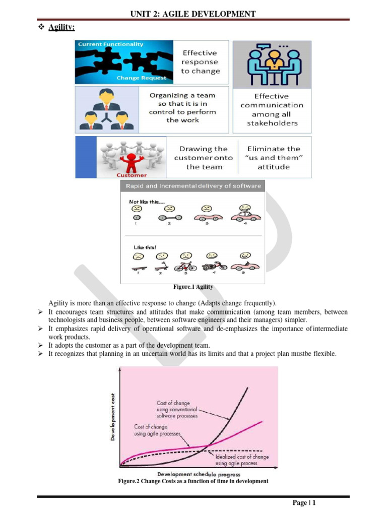 Agile Development | Download Free PDF | Scrum (Software Development) | Agile Software Development