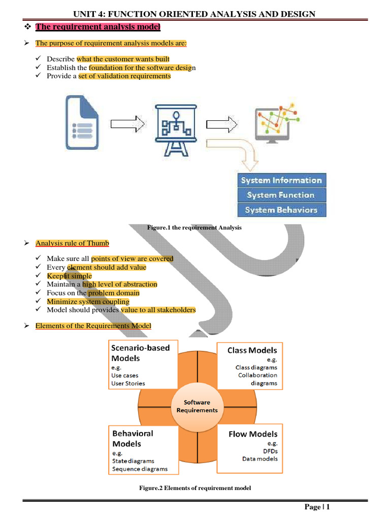 Se Unit 04 Function Oriented Analysis Design Hrr Pdf Computing Systems Engineering 