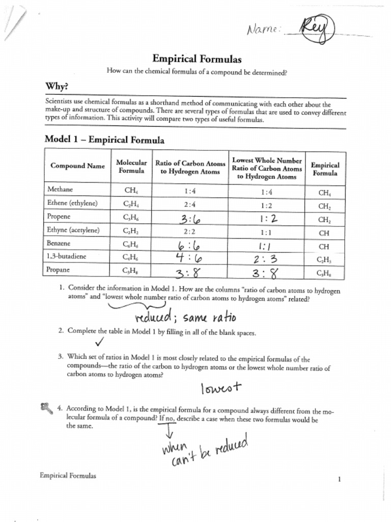 Empirical Formulas Pogil Key | PDF