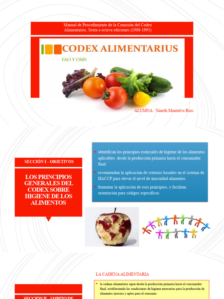 CODEX ALIMENTARUIS pag I al IV | PDF | Análisis de Riesgo y Puntos ...