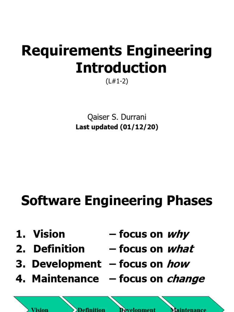 L#1-2 - RE-Introduction | PDF | Specification (Technical Standard) | System