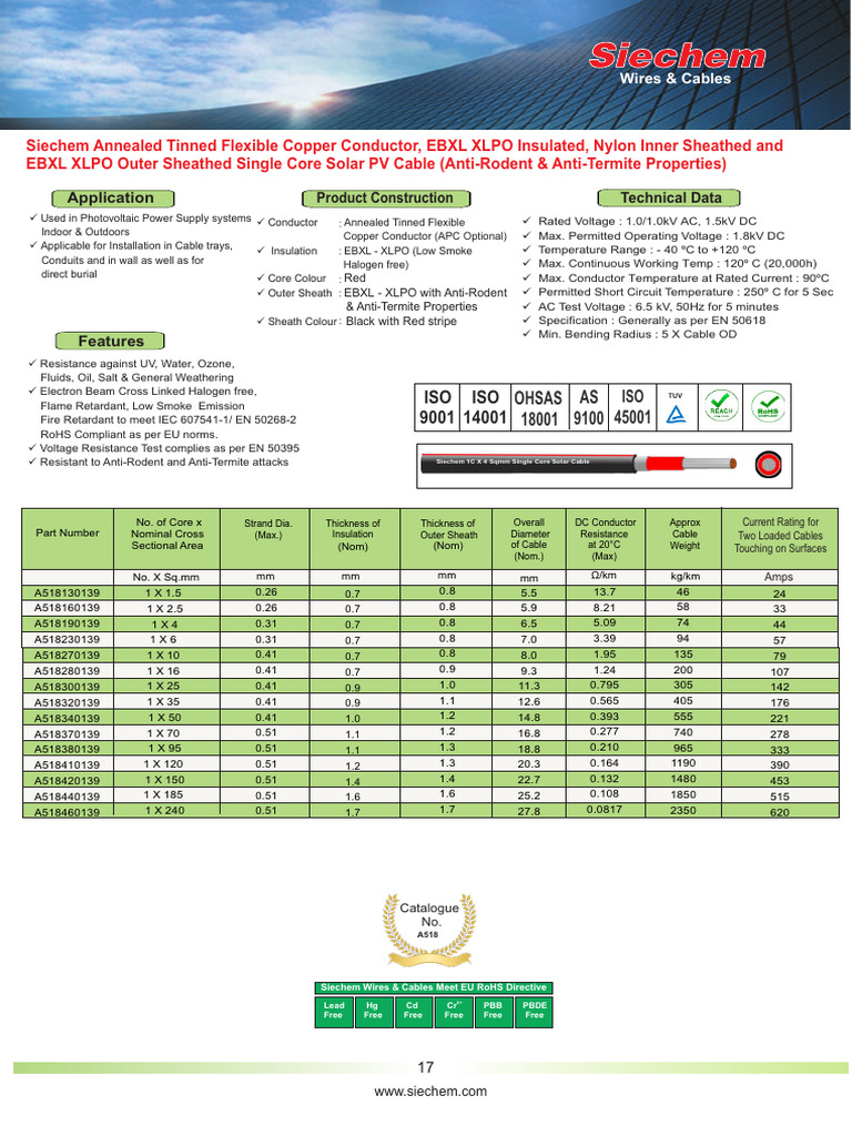 Solar Nylon Anti-Rodent & Anti-Termite Cable | PDF | Photovoltaic ...