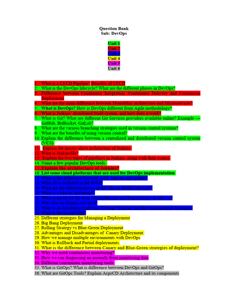 DevOps - Practical-Oral Examination QB | PDF | Computer Architecture | Information Technology ...