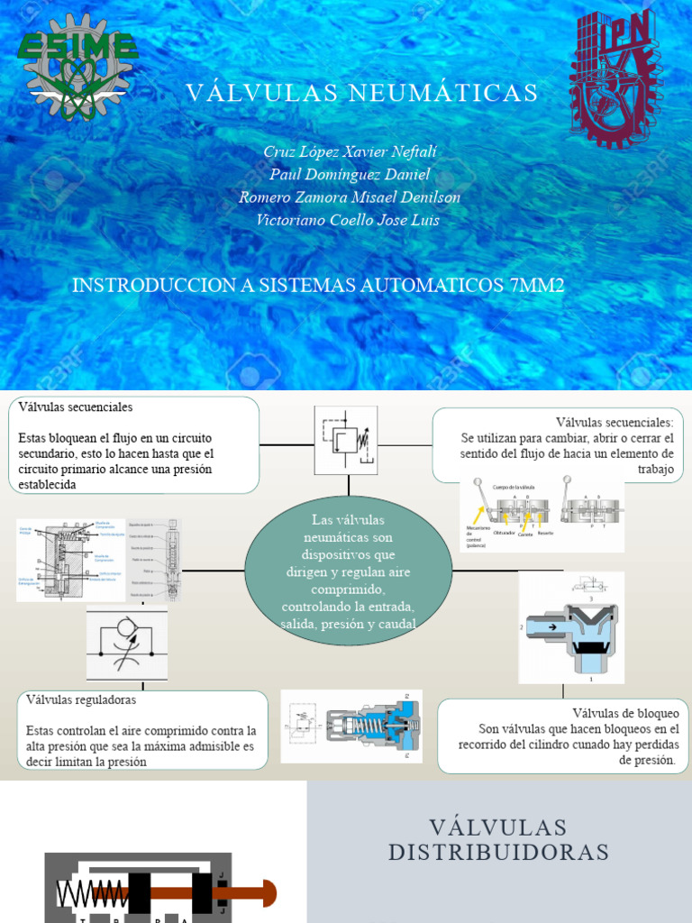 Símbolos de Válvulas Neumáticas | PDF | Presión | Válvula