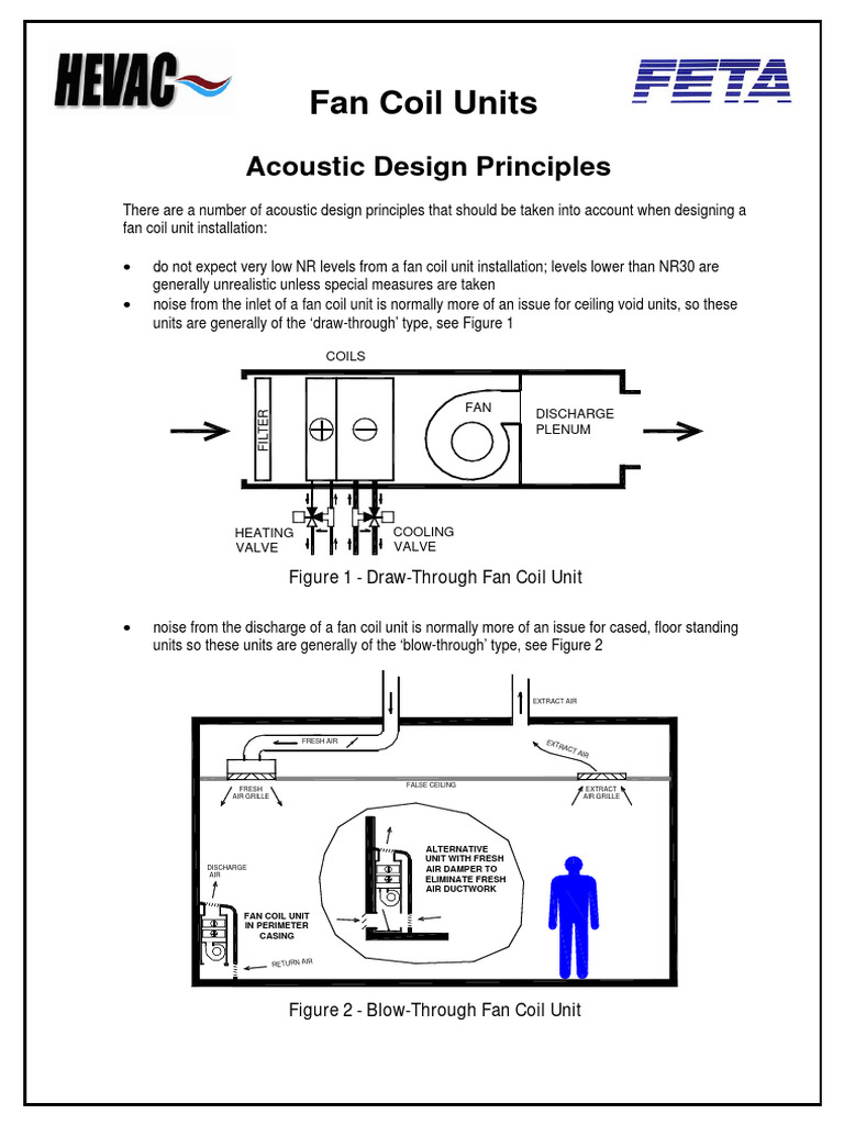 Acoustic Design for Void Mounted FCUs | PDF | Duct (Flow) | Mechanical ...