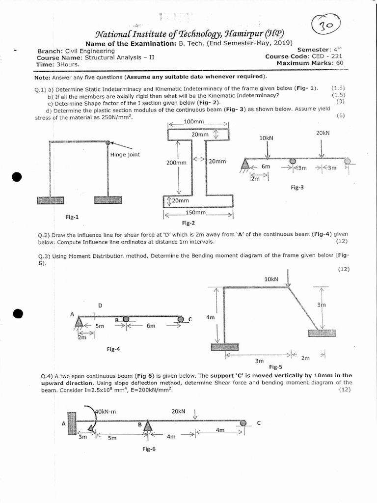 End Sem 2019 Determinate Structure | PDF | Beam (Structure) | Bending
