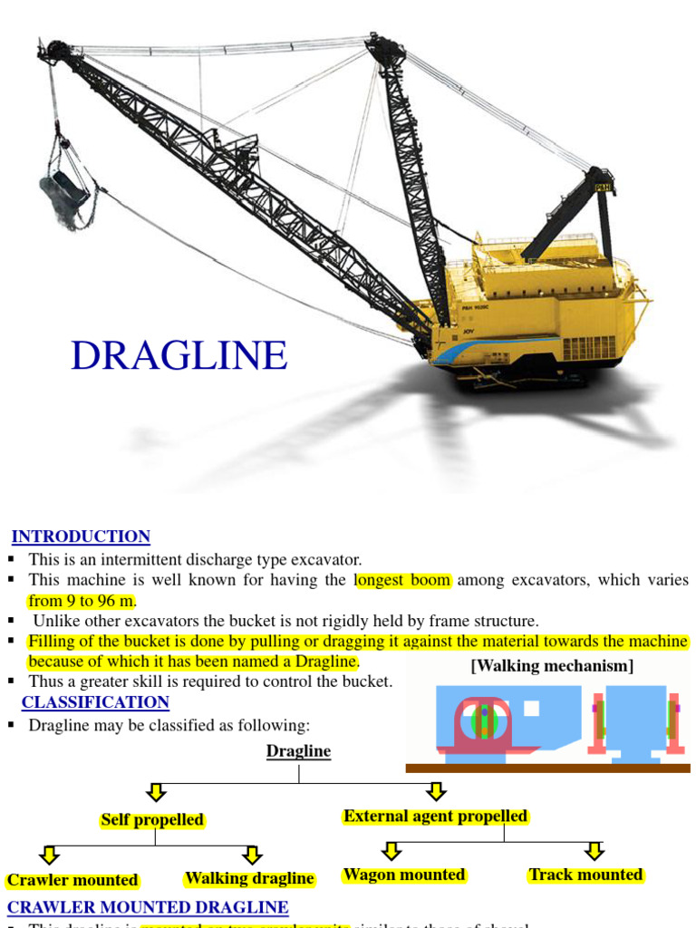 DRAGLINE | PDF | Truss | Manufactured Goods