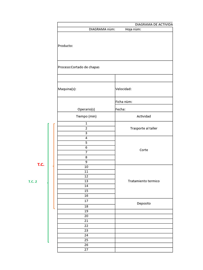 Diagrama Multiple JR | PDF