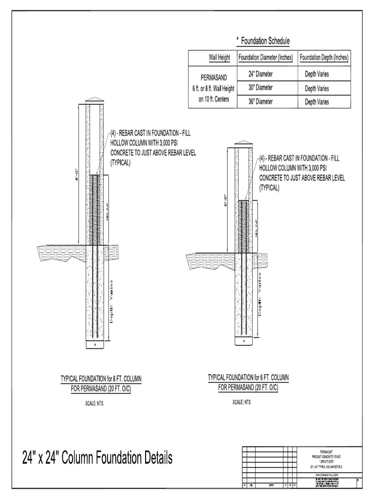 Typical 24 Inch Column Details | PDF