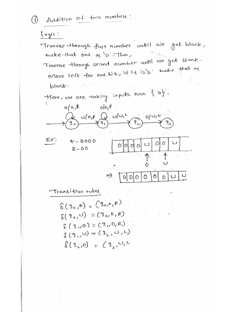 FLAT Unit 5 Question Bank Solutions | PDF | Computing | Theoretical Computer Science