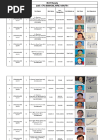 List of Ddpi'S, Beo'S & Rte Nodal Officers: Sl. No Designation Dist ...