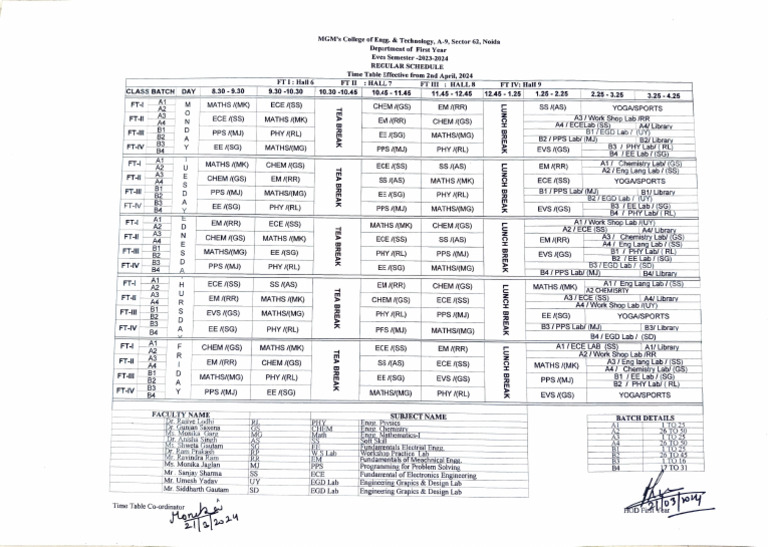 First Year Time Table Even Sem2023-24 (W.e.f 2nd April) | PDF