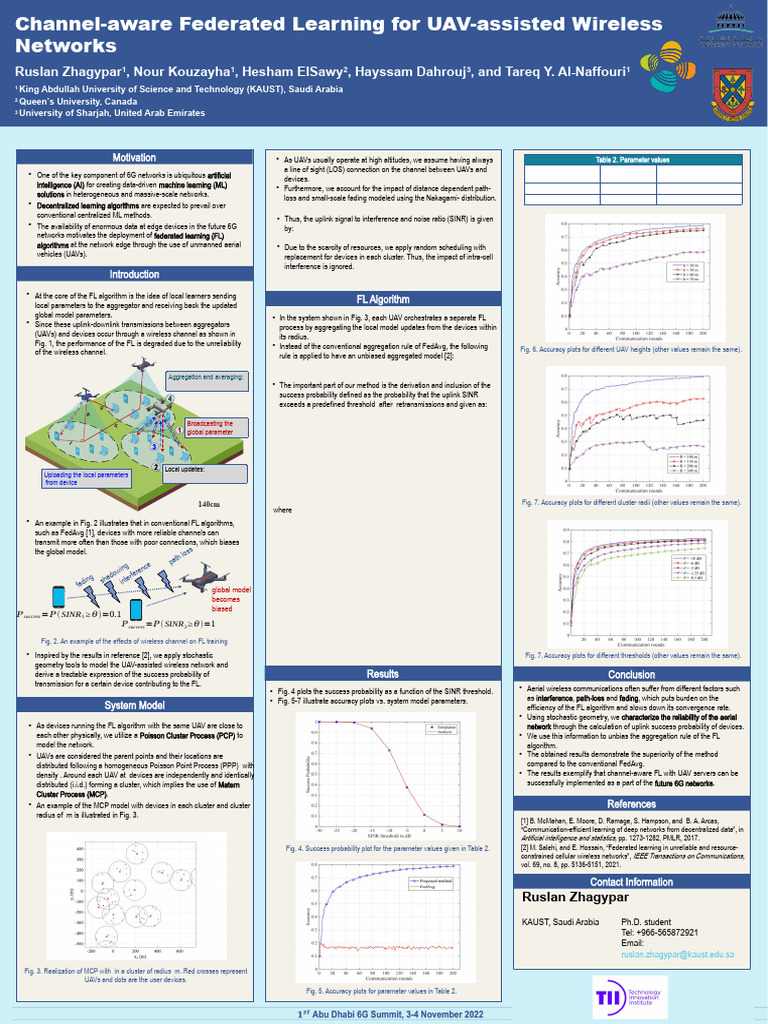Iot_paper | PDF | Computing | Computer Science