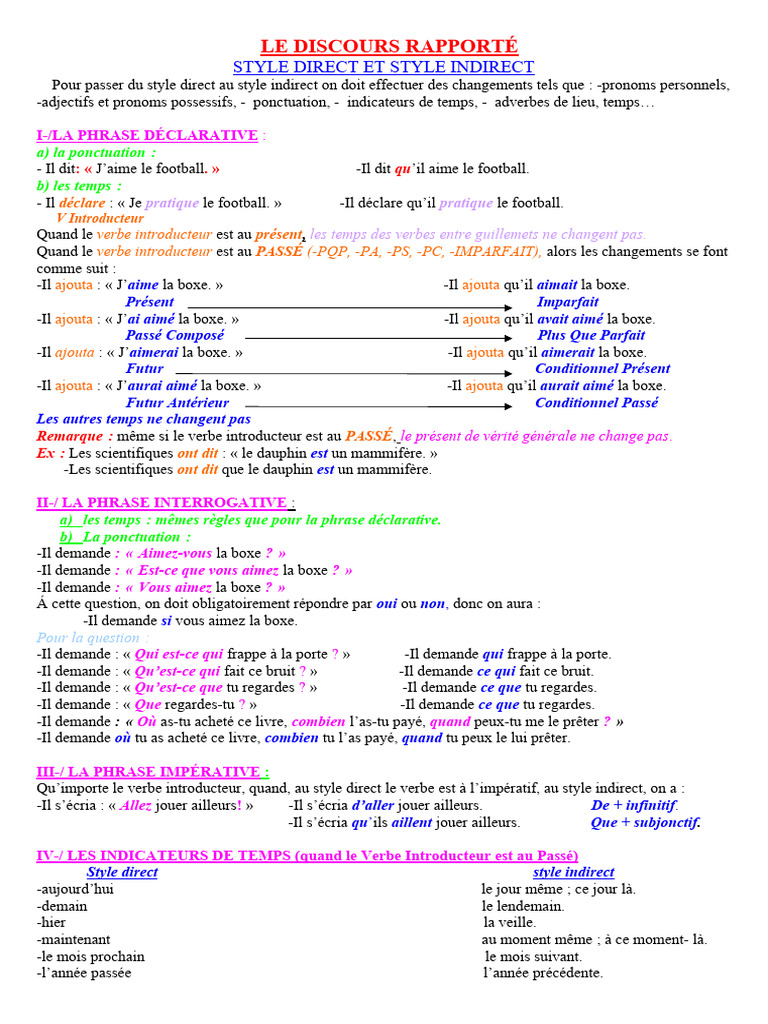 Conversion du Style Direct au Style Indirect | PDF | Phrase | Sémantique