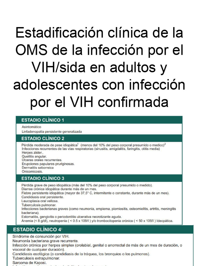 Estadificación clínica de la OMS de la infección por el VIH_sida en ...