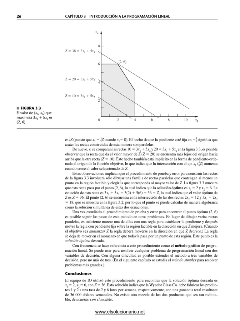 Método Gráfico en Programación Lineal | PDF | Línea (geometría ...