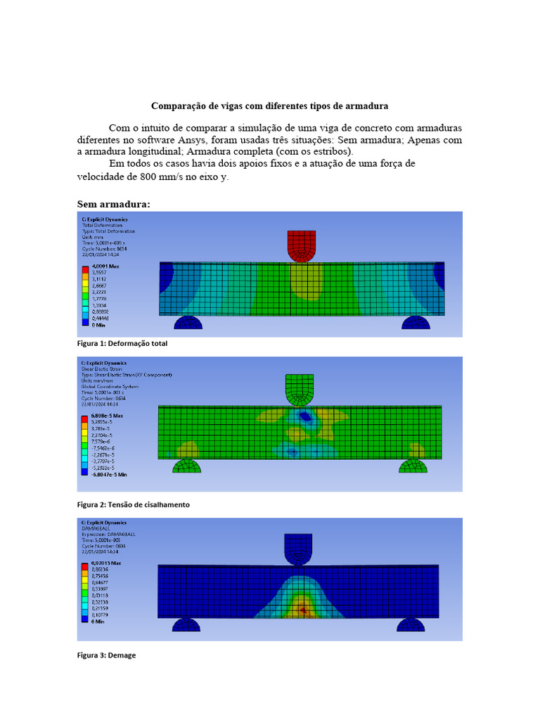 Método Dos Elementos Finitos | PDF | Viga | Estresse (Mecânica)