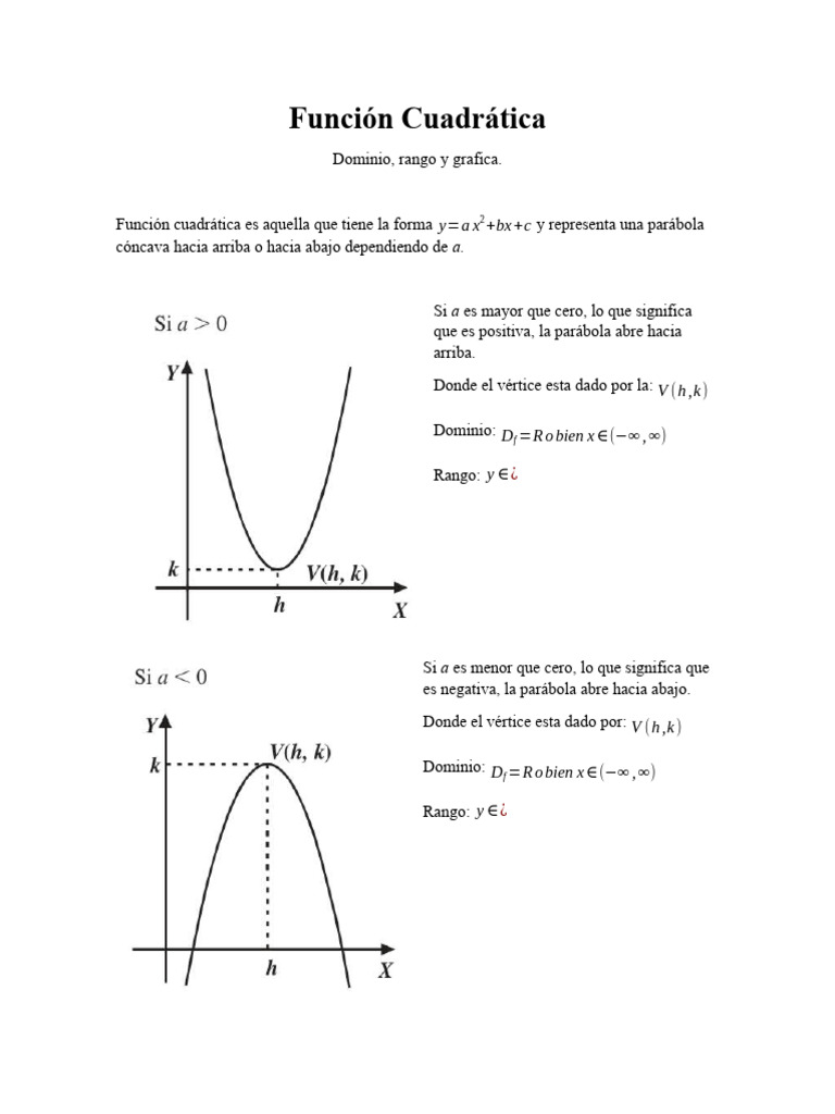 Clase Modelo Función Cuadrática 2024 | PDF | Geometría analítica | Análisis matemático