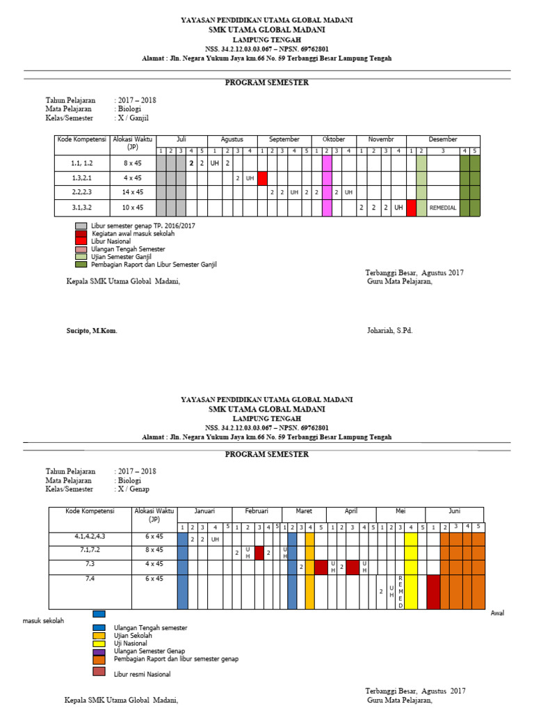 Program Semester Pdf