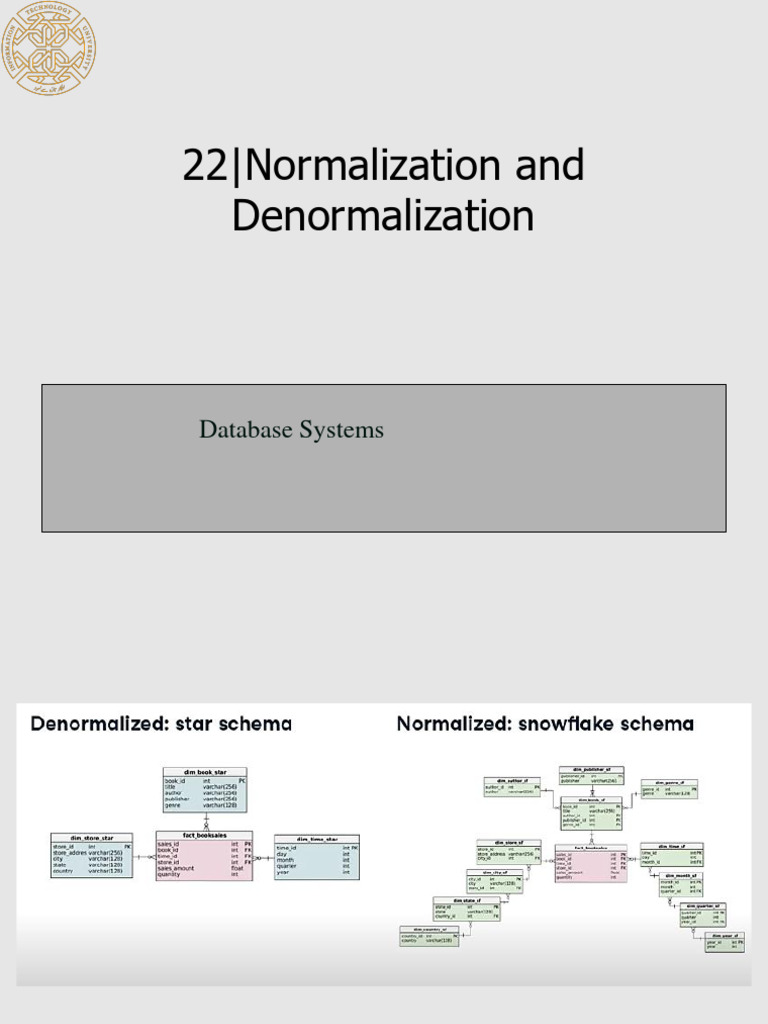 Lecture 22 Denormalization | PDF | Databases | Information Science