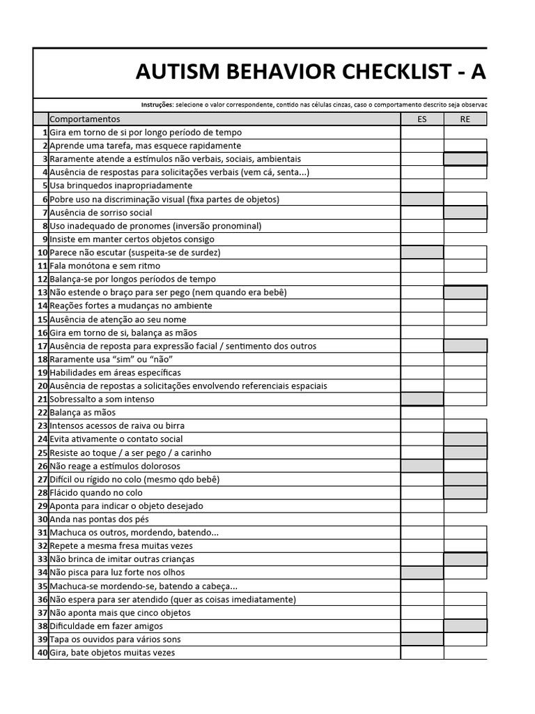 Checklist de Comportamentos do Autismo | PDF | Artes Linguísticas e ...