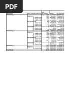 Establecimientos Activos en RENIPRESS | PDF
