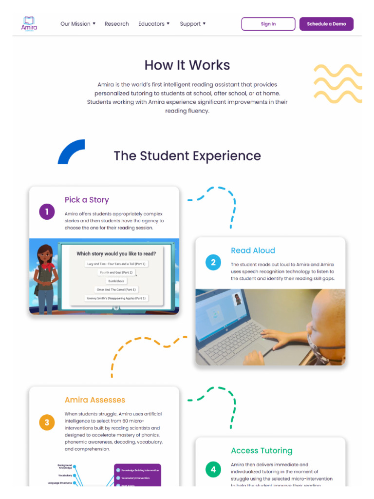 Adaptive Tool For Reading | PDF