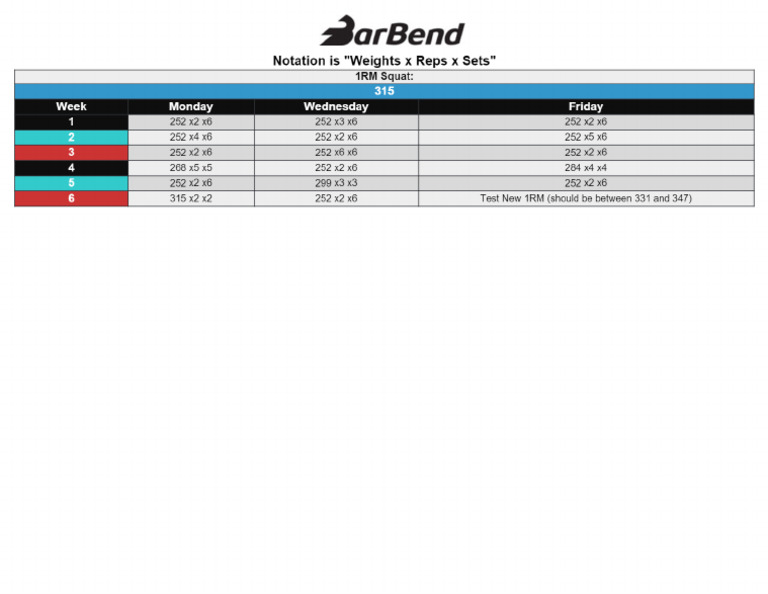 Russian Squat Program | PDF