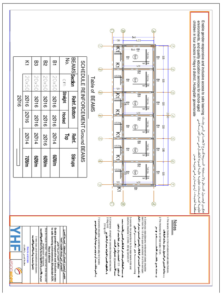 مدرسة بلال بن رباح ومدرسة الصالح Model | Download Free PDF | Structural Engineering | Building ...