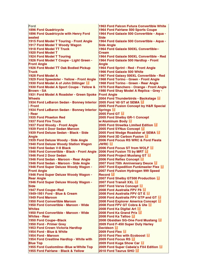 Ford | PDF | Car | Ford Vehicles