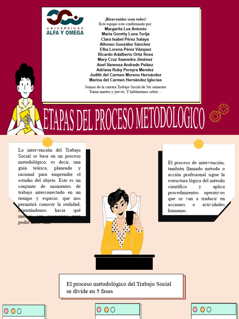 Etapas Del Proceso Metodologico | PDF | Planificación | Evaluación