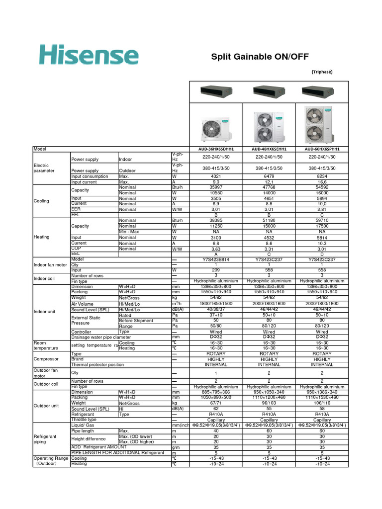Fiche Split Gainable ON-OFF Triphasé - Hisense | PDF | Air Conditioning | Pipe (Fluid Conveyance)
