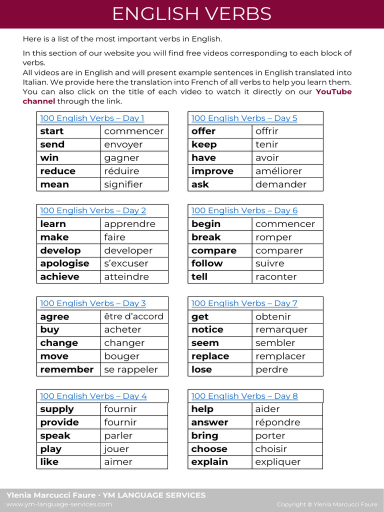 100-ENGLISH-VERBS-with-French-translation_YM-LANGUAGE-SERVICES | PDF ...