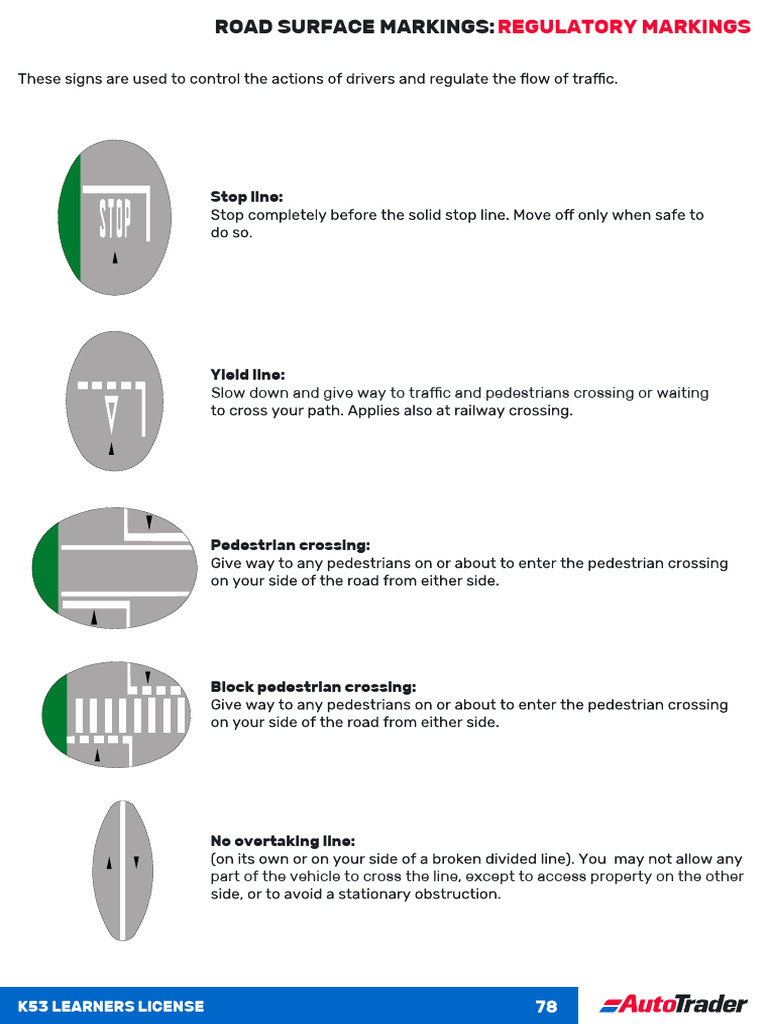 Understanding Road Surface Markings | PDF | Pedestrian Crossing | Traffic