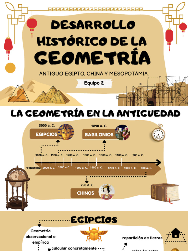 DESARROLLO DESARROLLO HISTÓRICO DE LA HISTÓRICO DE LA GEOMETRÍA | PDF ...