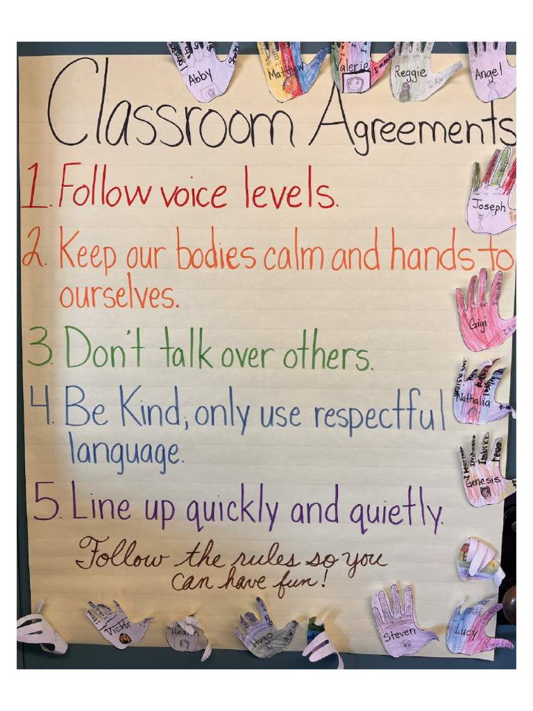 Classroom Agreements | PDF
