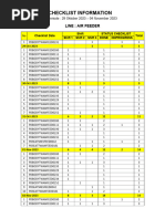 Daily Handover Sheet | PDF | Transport | Supply Chain Management