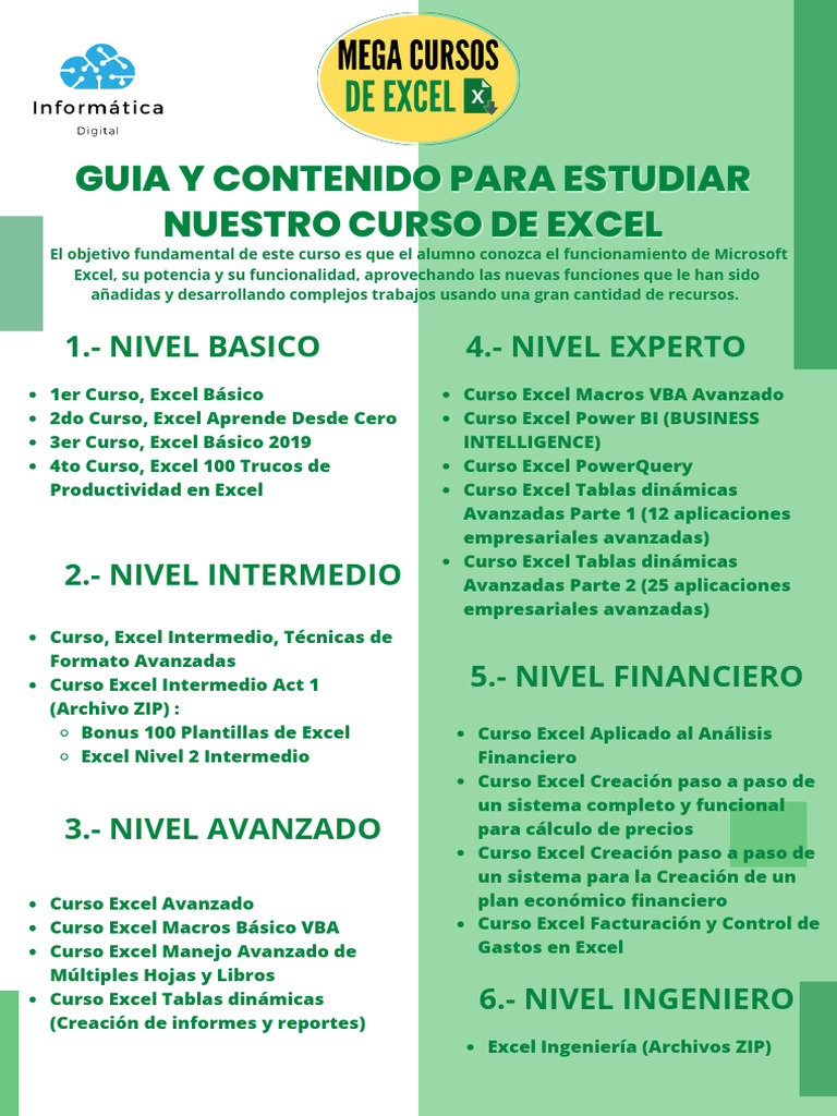 Guia y Contenido Curso de Excel | PDF | Microsoft Excel | Microsoft PowerPoint