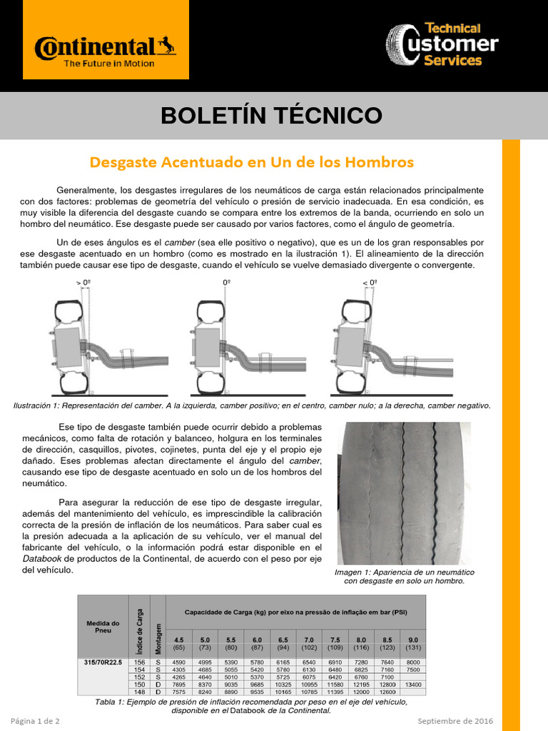 Desgaste de Neumáticos por Camber | PDF | Tecnología