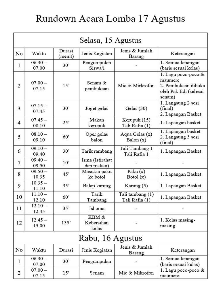 Rundown Acara Lomba 17 Agustus-1 | PDF