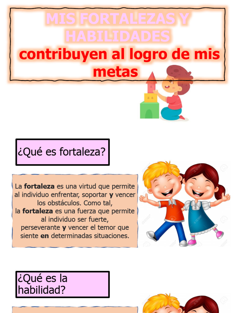 Mis Fortalezas y Habilidades | PDF