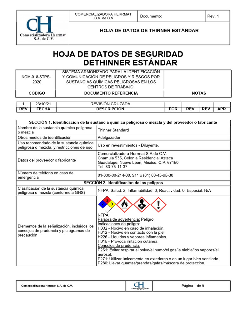MSDS - Thinner Standard | PDF | Residuos